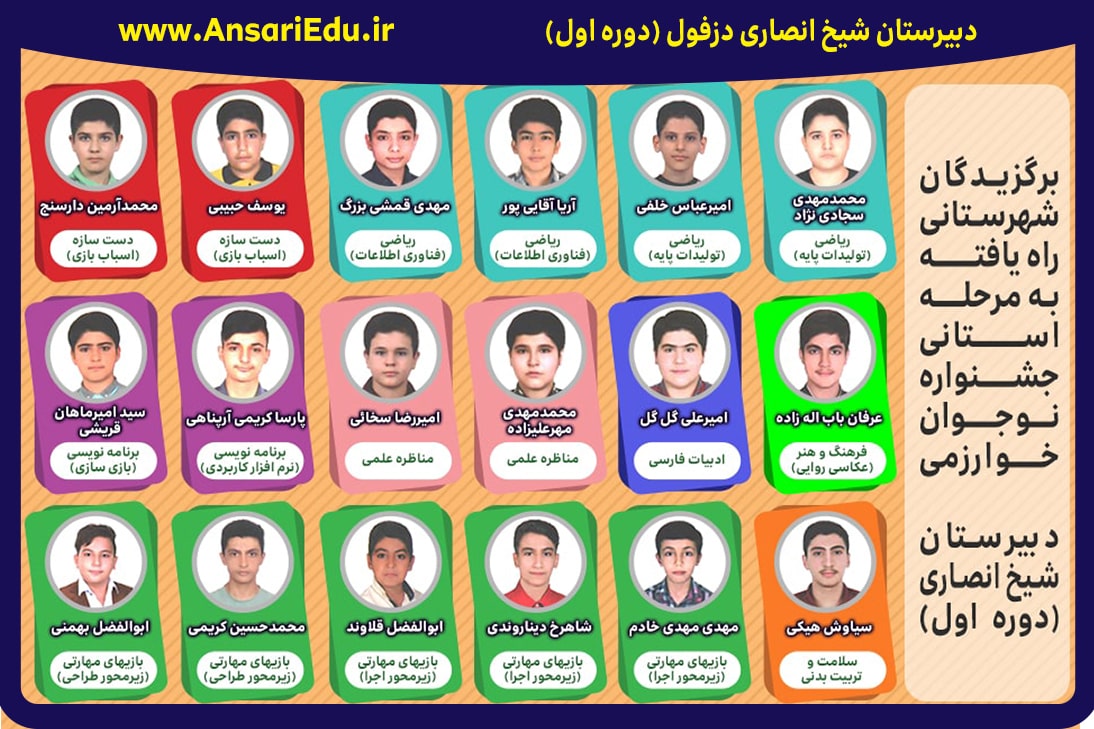 دانش آموزان برگزیده شهرستان در جشنواره نوجوان خوارزمی